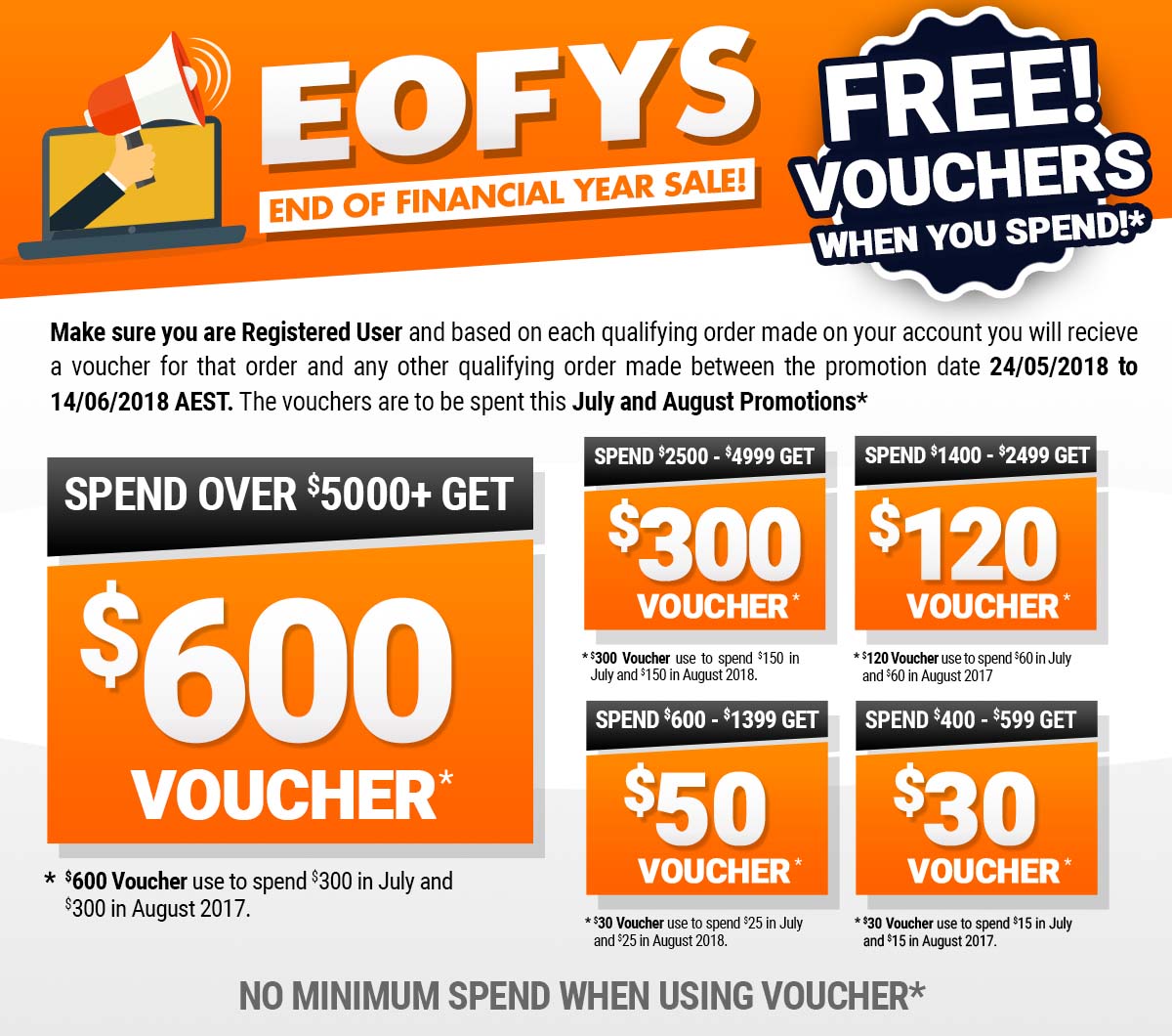 Workstation Graphics NVIDIA EPIC HOUR